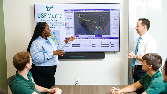 School of Marketing and Innovation | USF Muma College of Business
