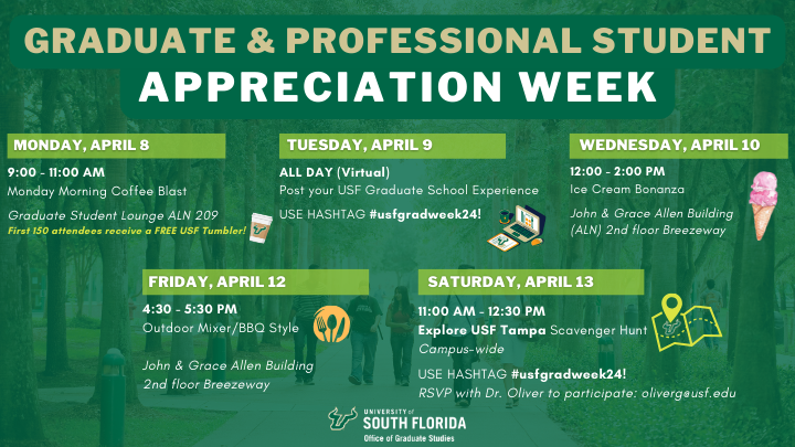 Graduate & Professional Students Appreciation Week | Office of Graduate ...